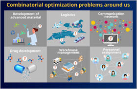 Scalable and Fully Coupled Quantum-inspired Processor Solves ...