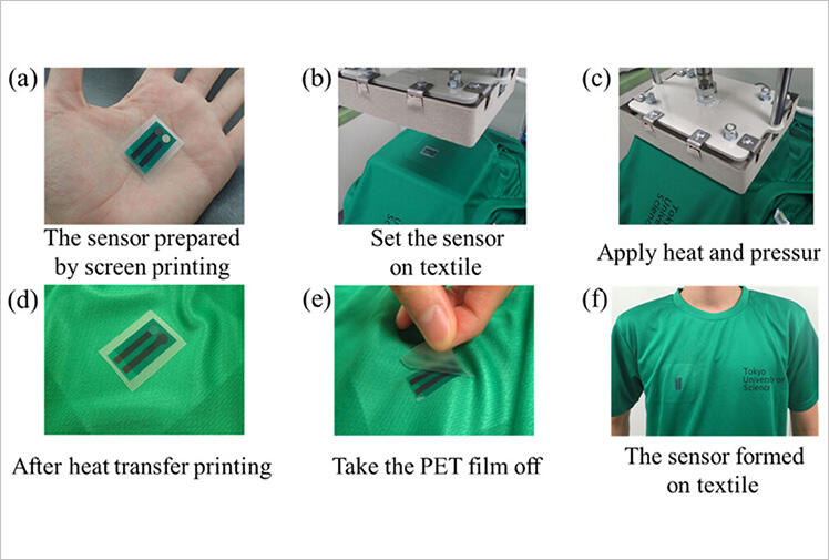 Sweat it Out: Novel Wearable Biosensor for Monitoring Sweat ...