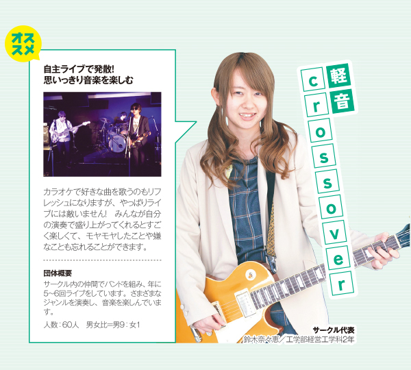 RikaRika Rikadai Campus Magazine Vol.023 | オススメはコレだ！