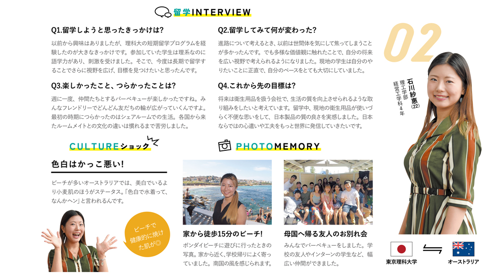 RikaRika Rikadai Campus Magazine Vol.027 | リカダイ留学STYLE